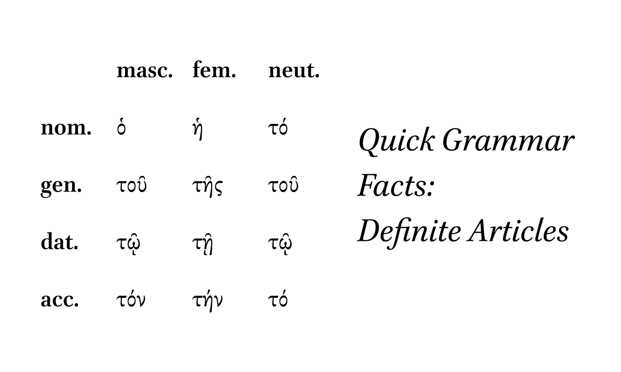 Quick Grammar Facts: Definite Articles – Koine-Greek